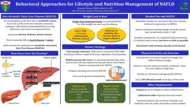 Behavioral Approaches for Lifestyle and Nutrition Management of NAFLD ...